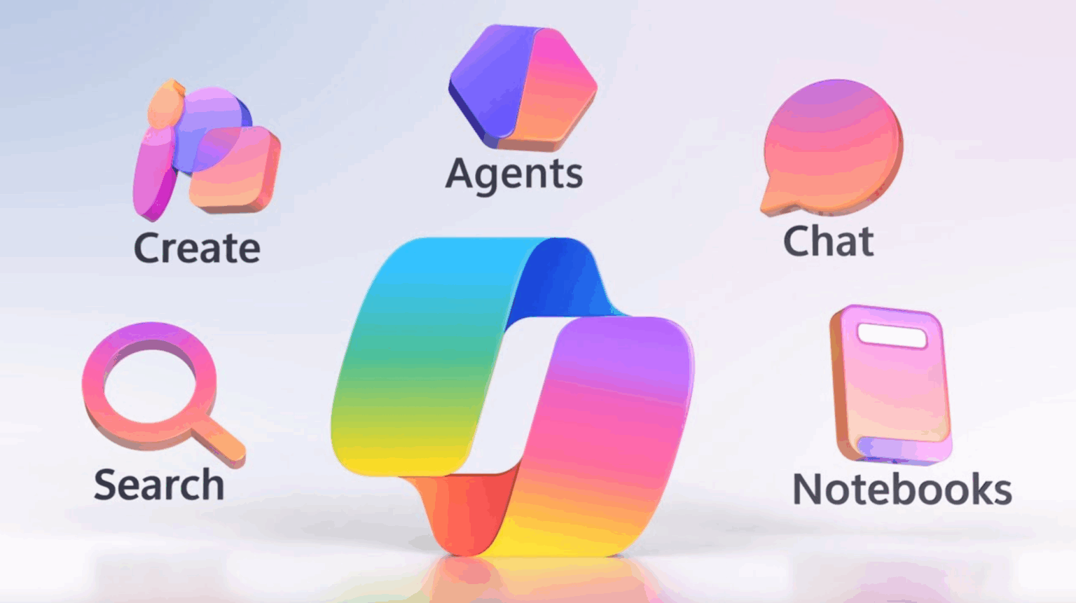 Microsoft 365 Copilot 2025: Novedades clave y cómo iniciar tu camino ...